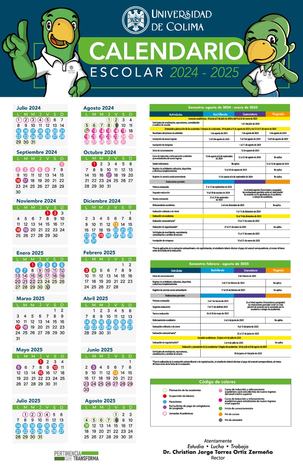 Universidad de Colima | Identidad gráfica - Mascotas universitarias